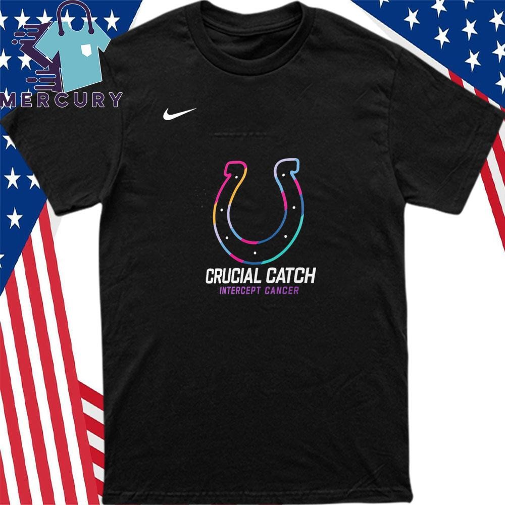 Indianapolis Colts 2024 Logo